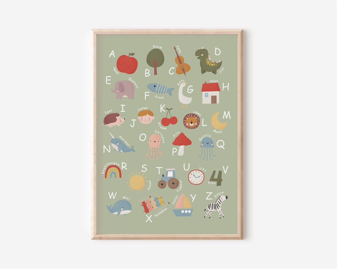 Alphabet Posters for Children's Rooms in A4 and A3 | Girls | Wall ...