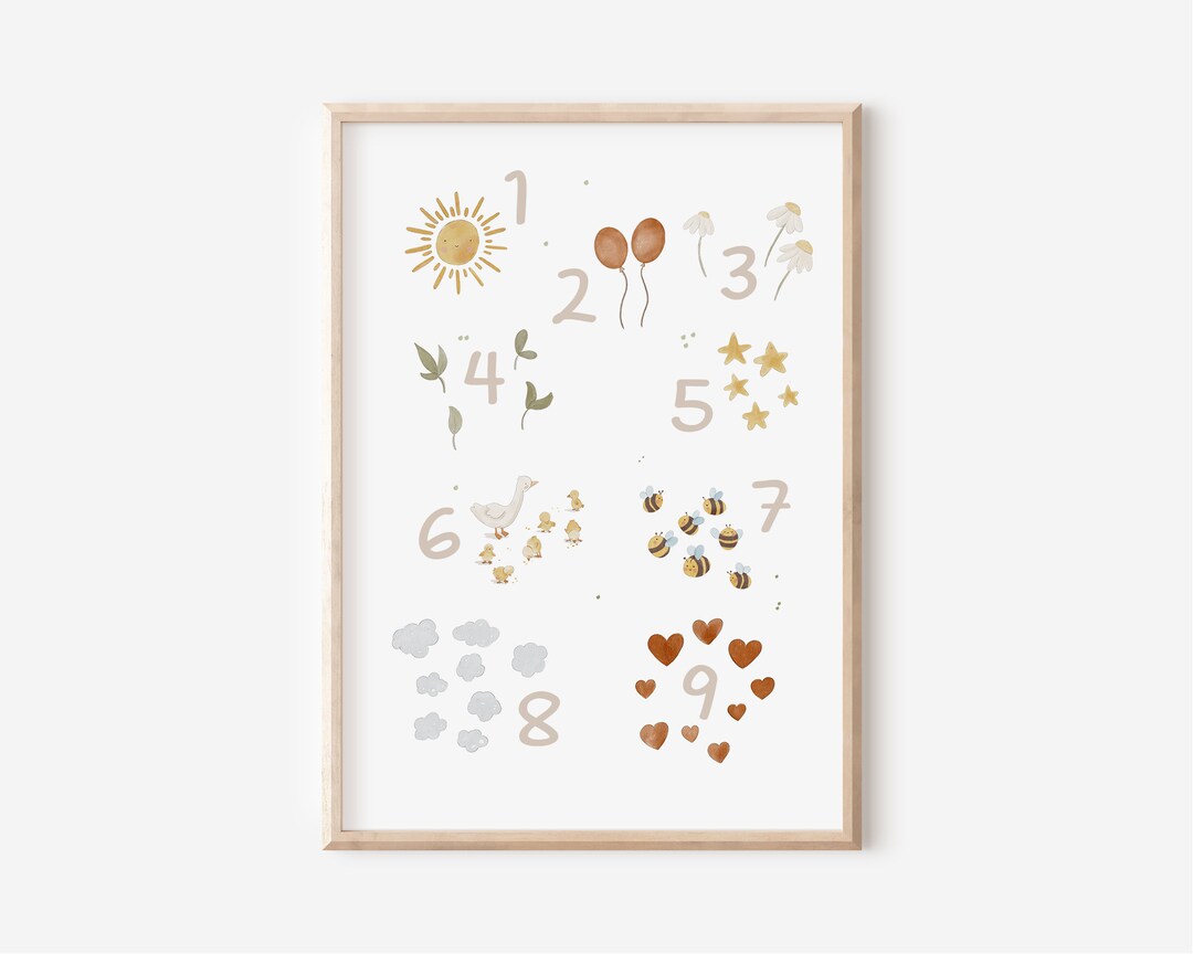 Children's Picture "numbers" in A2, A3 & A4 | Number Picture | Learning ...