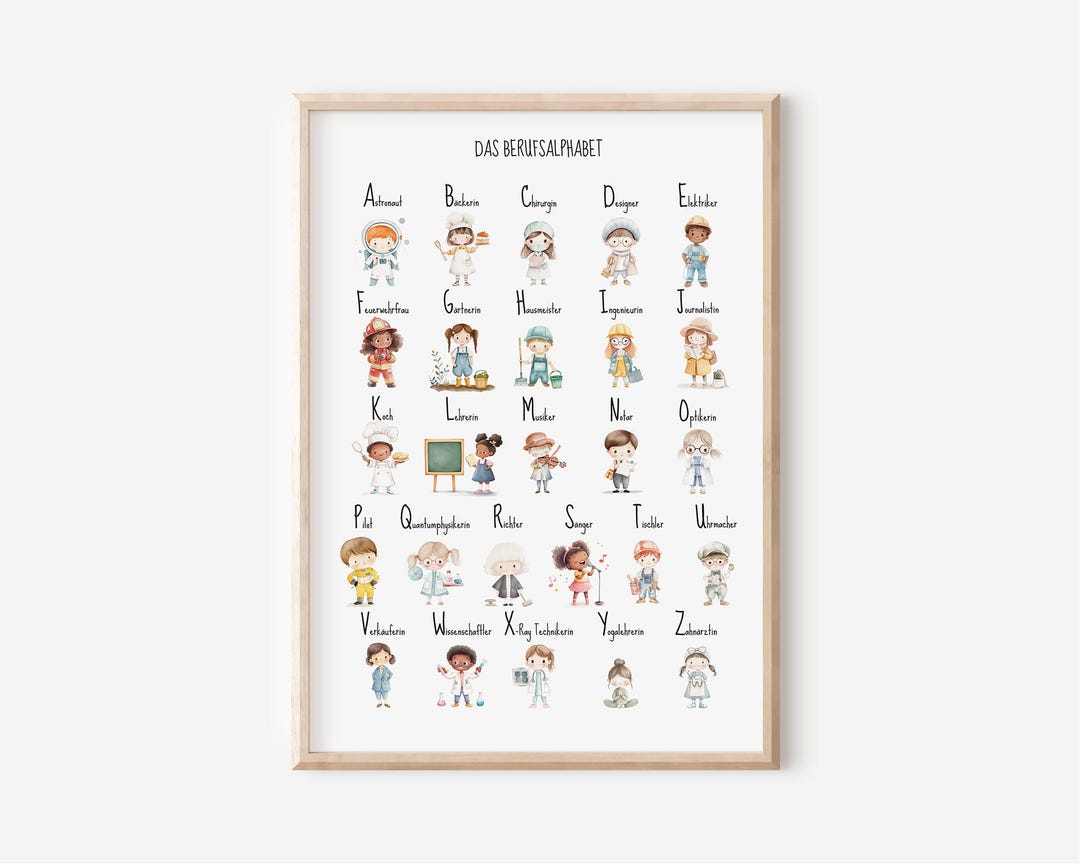 Career Alphabet Poster for Children's Rooms in A4 & A3 | Boy | Girl ...