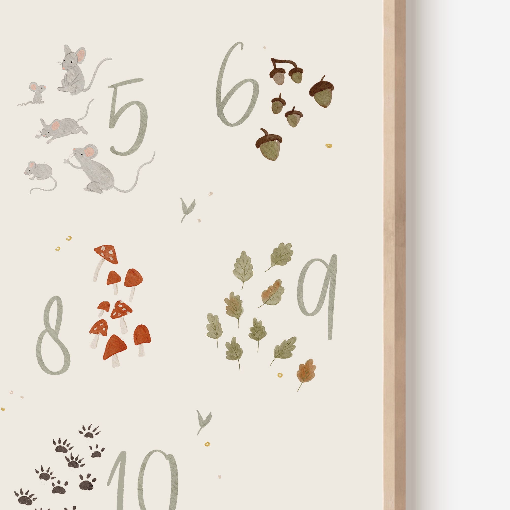 Poster alphabet Numbers Forest Children's Room in A4 and A3, for Boys ...