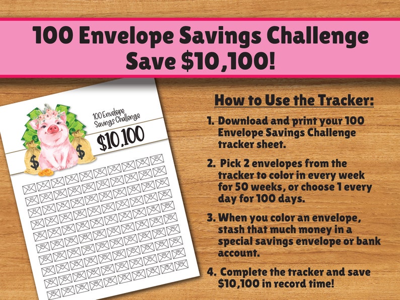 10k 100 Envelope Challenge Printable 10,100 Savings Tracker Reach Your ...
