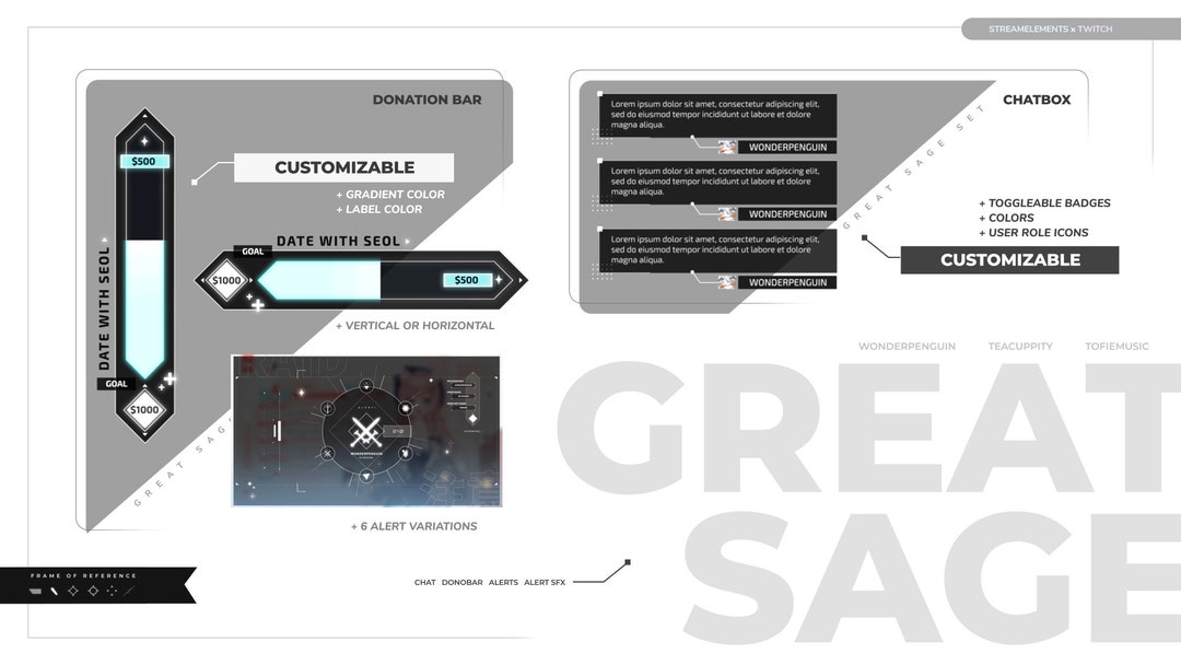 Great Sage + Streamer Art Online + Virtual Assistant: S.E.O.L. Chatbox ...