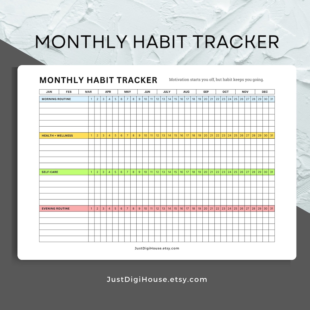 Monthly Habit Tracker Printable - 2 Versions | Health and Wellness ...