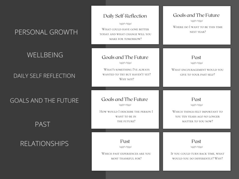 Self Reflection Cards for Reflection Journal and Self Care Journal. 100 ...