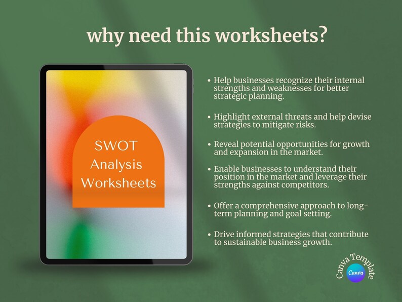 SWOT Analysis Worksheets Done for You - Etsy