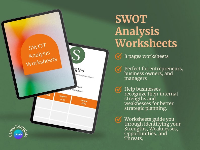 SWOT Analysis Worksheets Done for You - Etsy