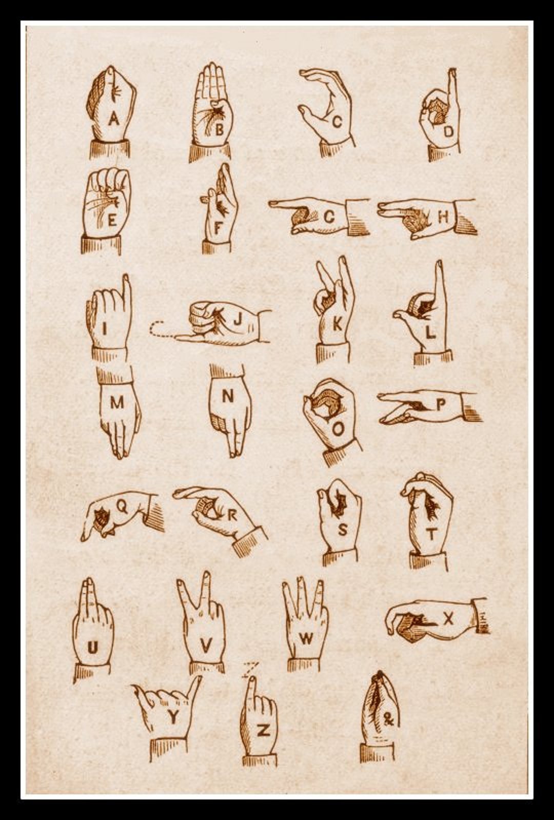 Art Print Sign-language Hand Poster Print - Etsy UK
