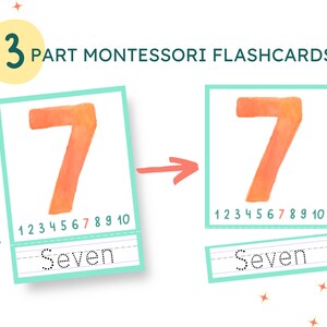 Printable Watercolor Number Flashcards | Numbers and Counting for ...