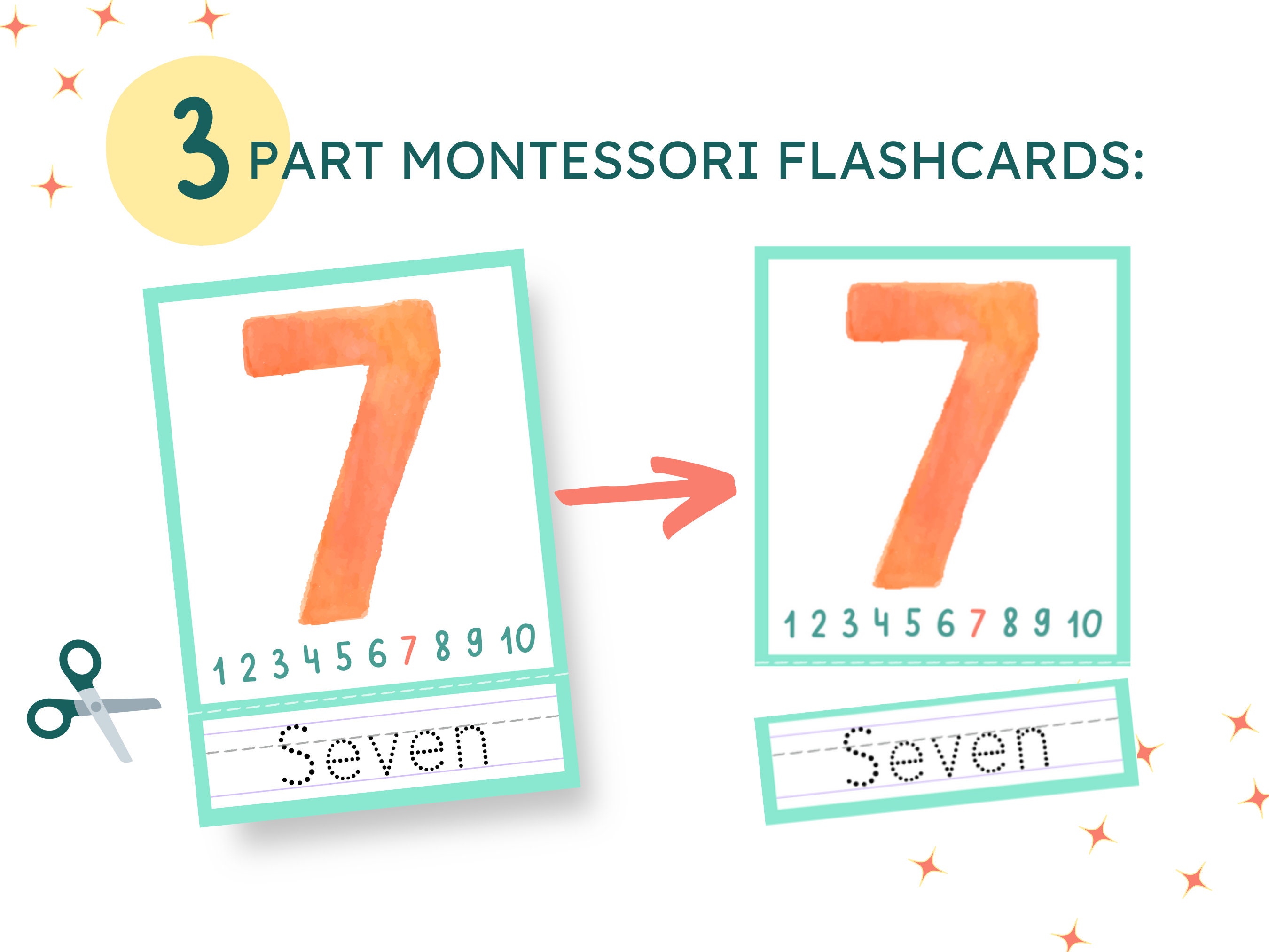 Printable Watercolor Number Flashcards | Numbers and Counting for ...