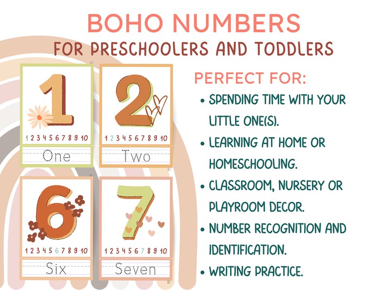 Boho Number Flashcards for Toddlers 0-10 Number Flash Cards Preschool ...
