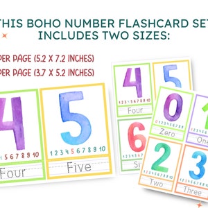 Printable Watercolor Number Flashcards | Numbers and Counting for ...
