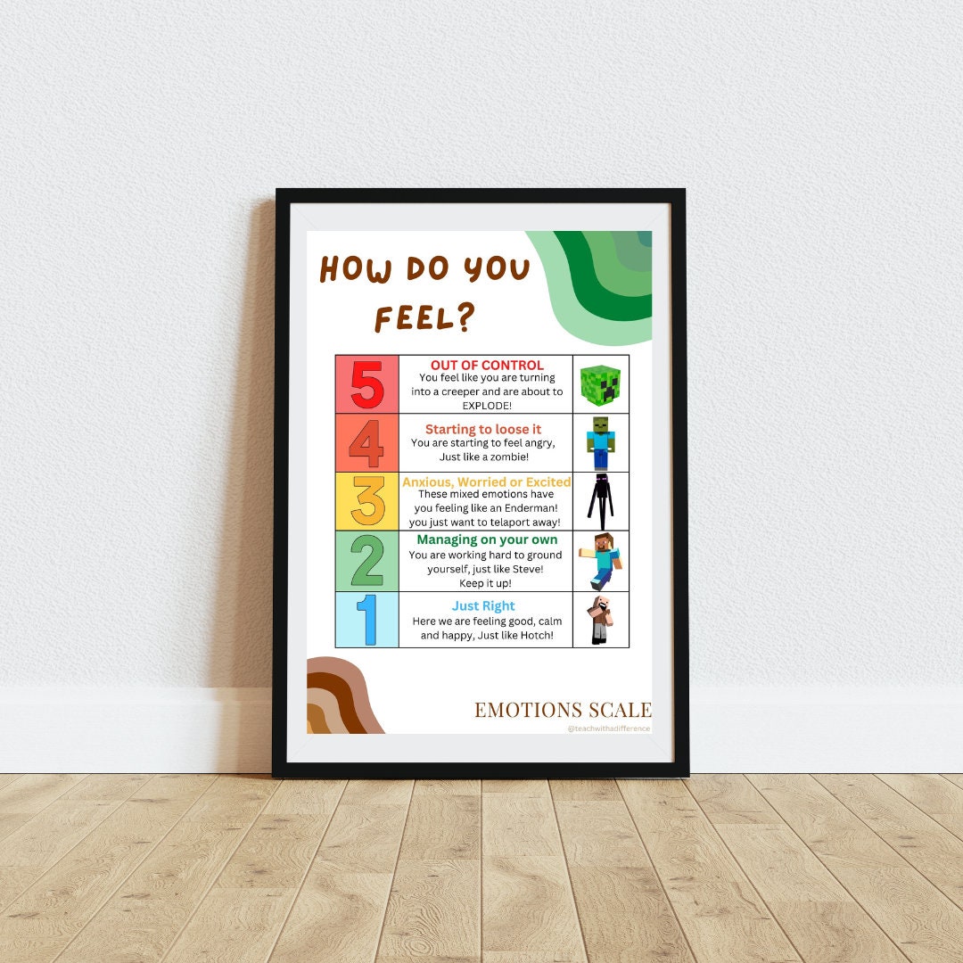 Minecraft Emotions Scale - Etsy