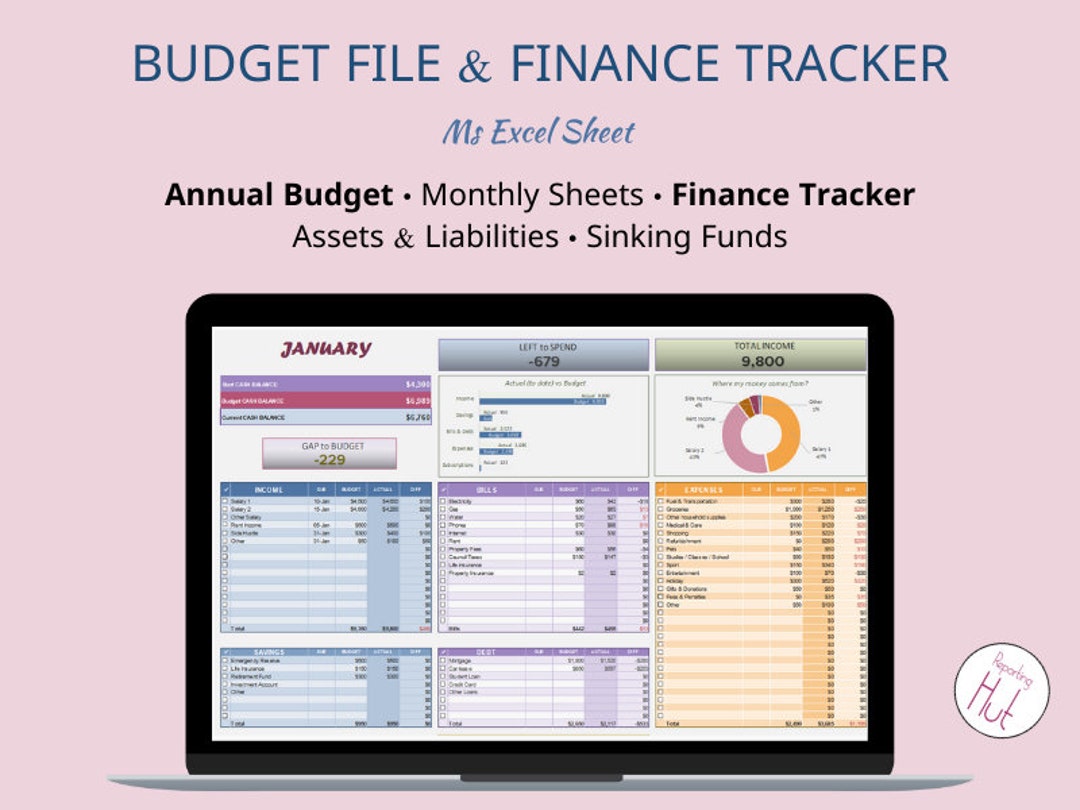 OFFER! Annual & Monthly Budget Spreadsheet, Ms Excel Spreadsheet Budget ...