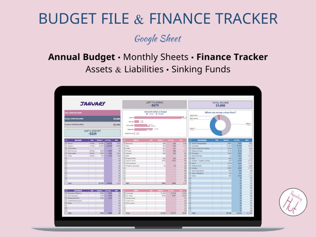 Annual & Monthly Budget Google Sheet, Google Sheet Budget Tracker ...