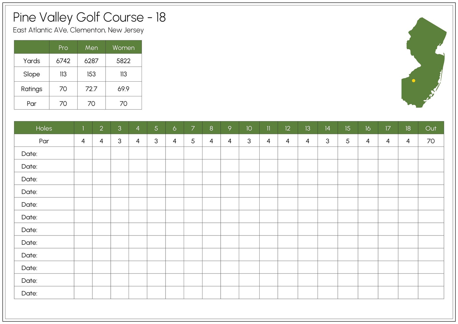 Golf Course Scorecard With Your Chosen Course! Perfect for Framing, PDF ...