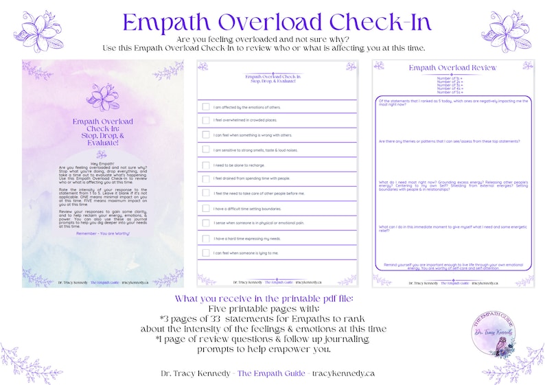 Printable Checklist, Journal Prompts, Empath Care, Manage Emotions, Emotional Evaluation, Self ...