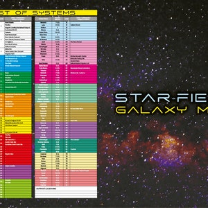 Starfield GALAXY MAP - Etsy