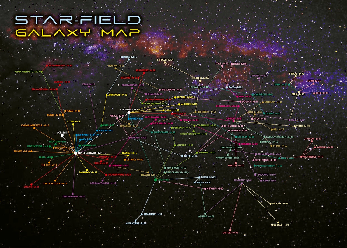 Starfield GALAXY MAP - Etsy