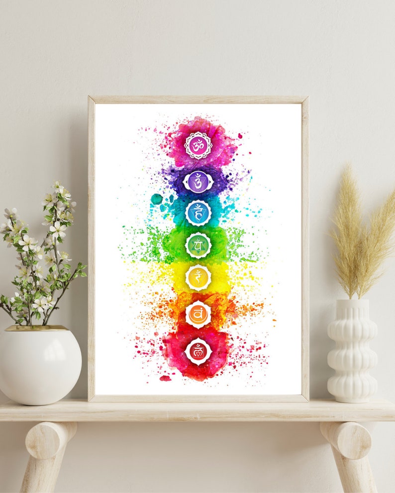 Chakra Printable Art ,7 Chakras , Yoga Buddha ,chakra Symbol ...