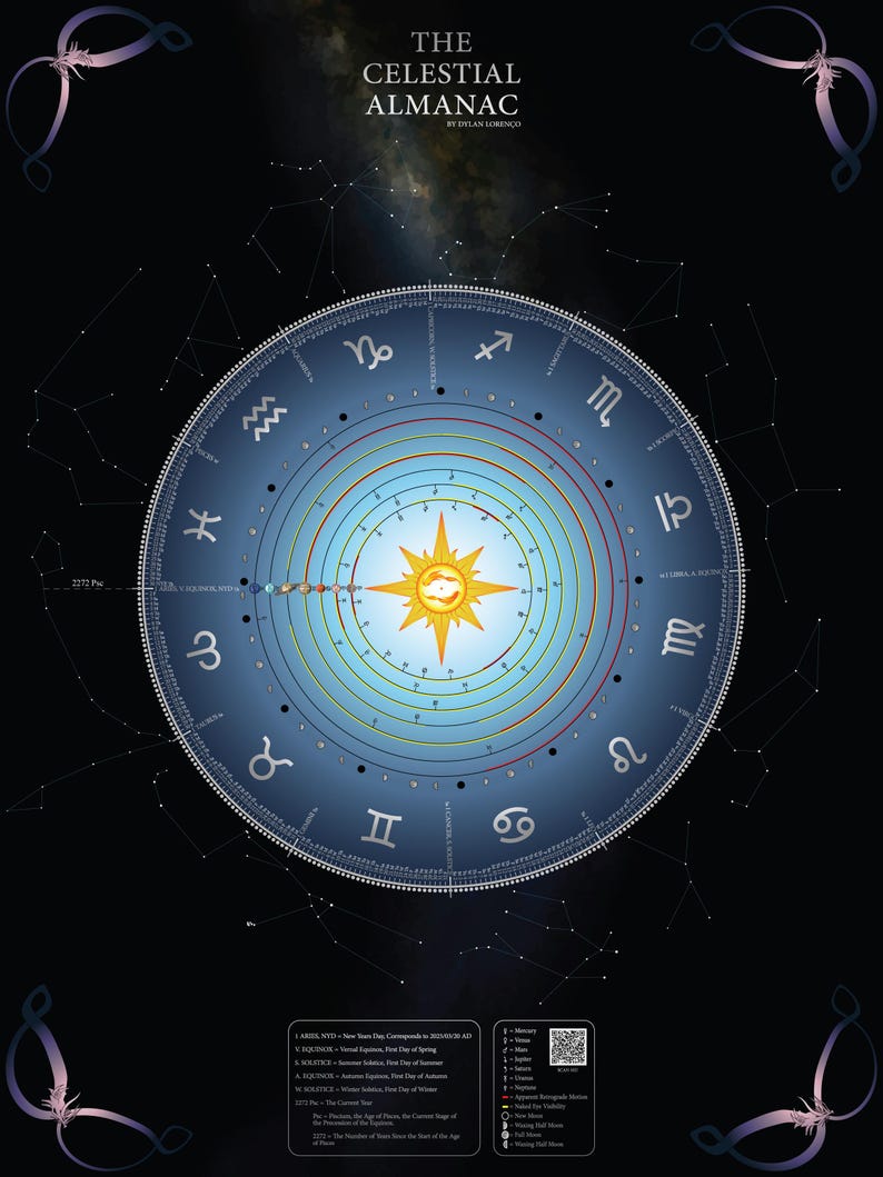 The Celestial Almanac - Etsy