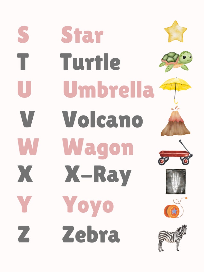 ABC Poster | Digital Download - Etsy