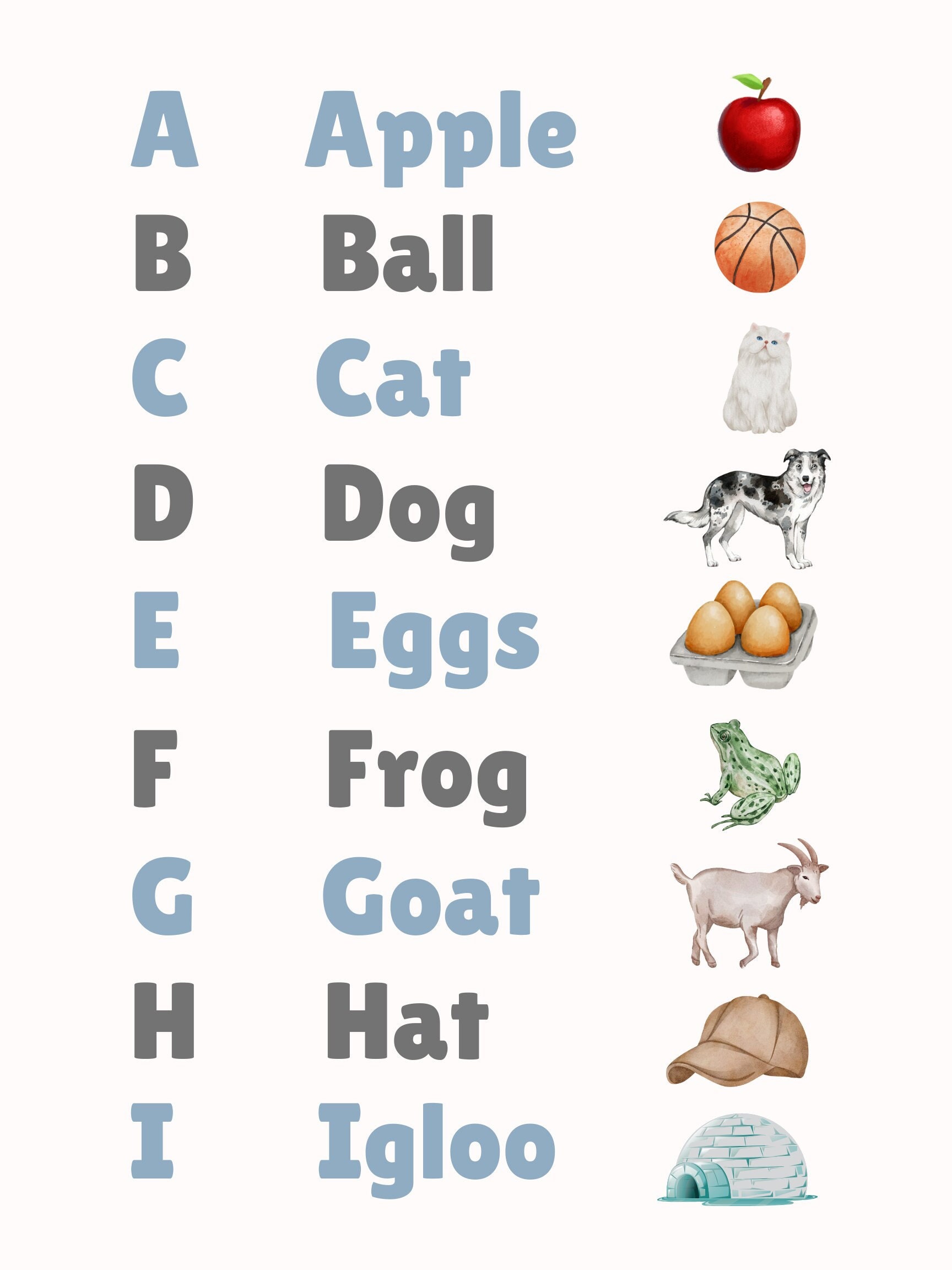 ABC Poster | Digital Download - Etsy