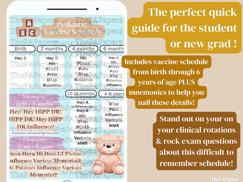 Pediatric Vaccine Schedule Quick Sheet / Physician Assistant Student ...