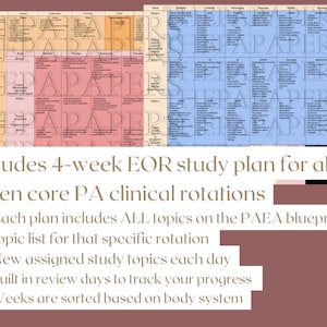 4 Week EOR Study Plan BUNDLE / EOR Study Plans for Physician Assistant ...
