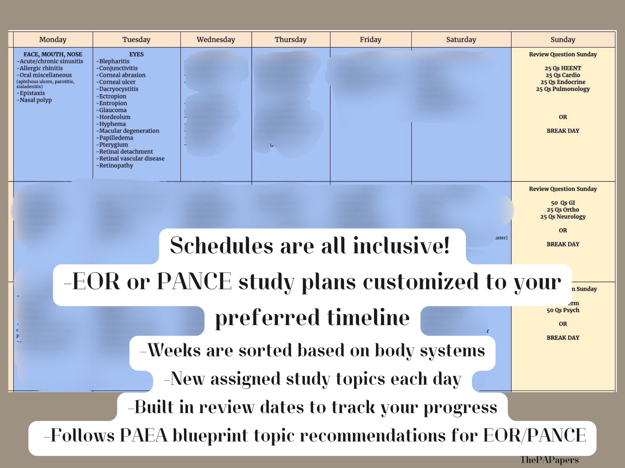 CUSTOM STUDY PLANS / Custom End of Rotation Study Plan / Custom Pance ...