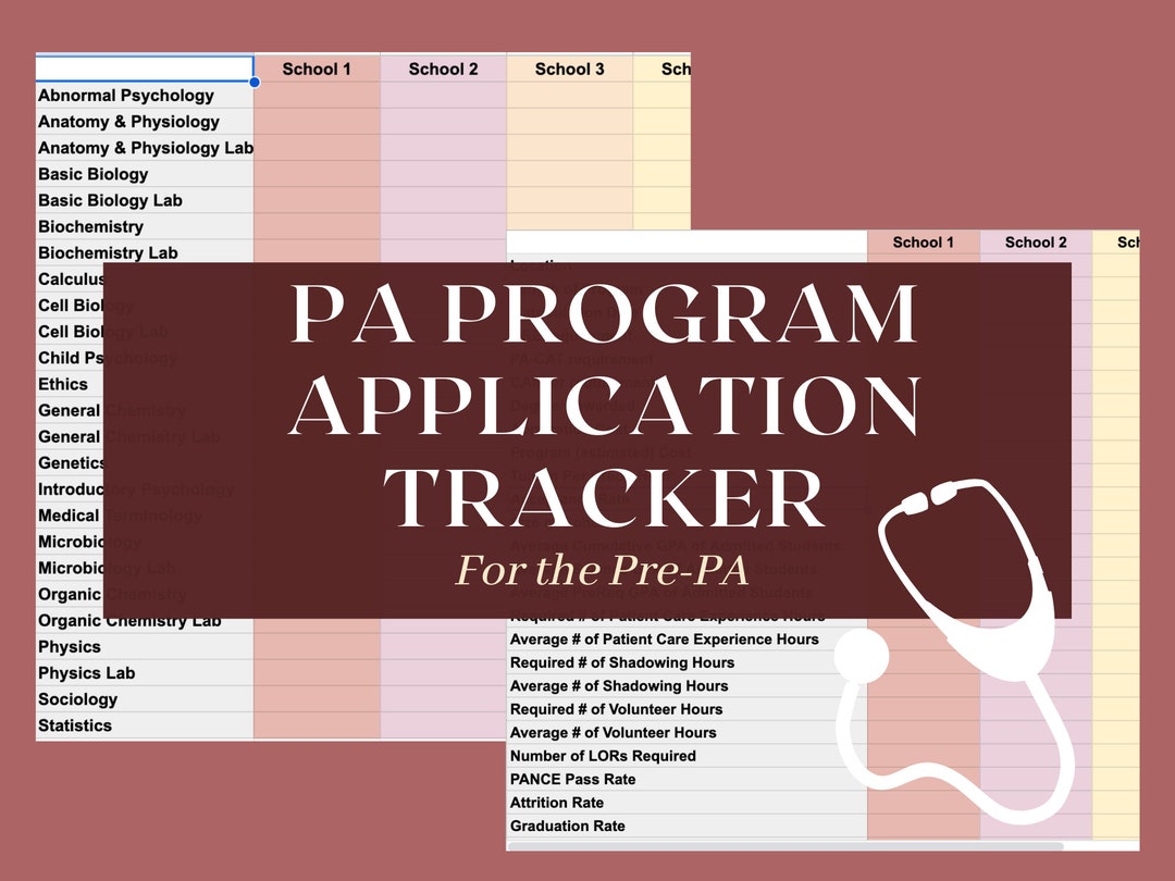 Pre-pa Application & Program Detail Tracker / Pre-pa Checklist / Pre ...