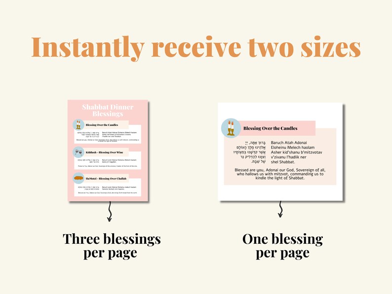 Printable Shabbat Dinner Blessings | Jewish Prayers | Hebrew Prayers ...