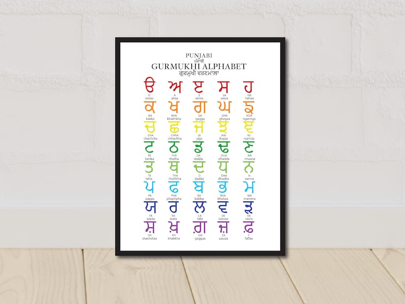 Gurmukhi Alphabet, Varnmala, Rainbow Punjabi Alphabet, Sikh, Playroom ...