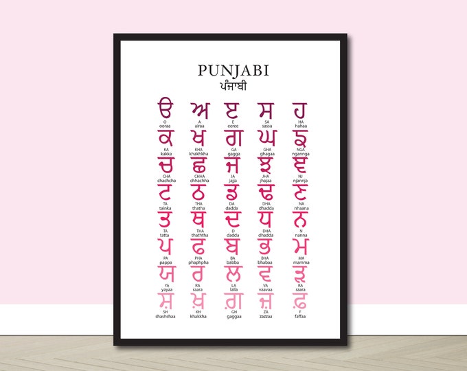 Gurmukhi Alphabet Poster - Etsy Canada Gurmukhi Alphabet Poster - Etsy Canada