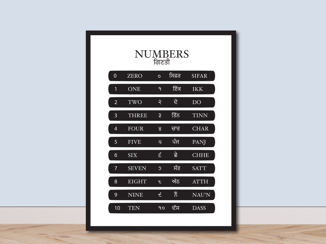 Numbers in Punjabi, Black, 0-10, Sikh, Playroom Decor, Numbers in ...
