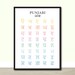 Colorful Gurmukhi Alphabet, Sikh, Punjabi, Playroom Decor, Printable ...