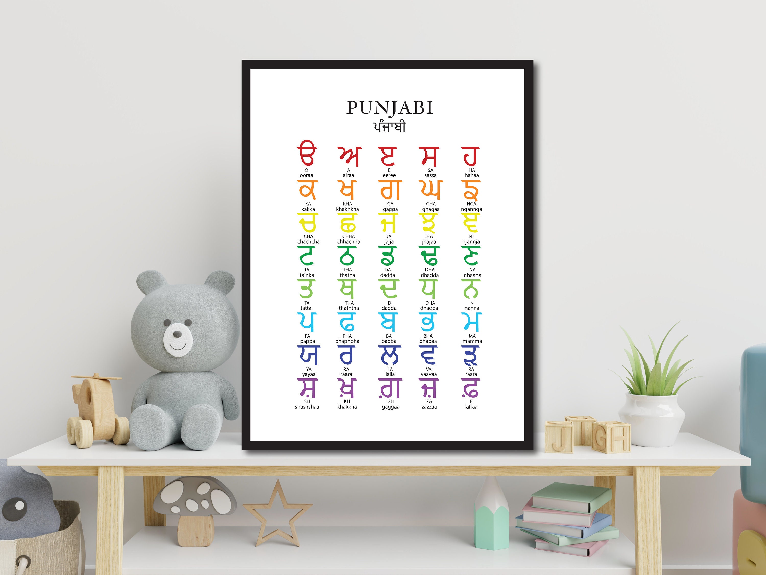 Rainbow Punjabi Alphabet, Sikh, Playroom Decor,print, Gurmukhi Alphabet ...