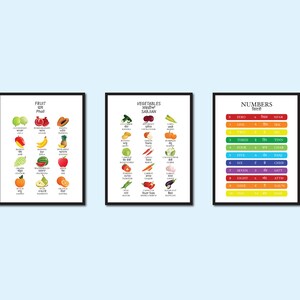 Learn Punjabi Bundle, Colorful, Educational Punjabi Art, Sikh, Gurmukhi ...