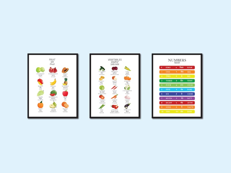 Learn Punjabi Bundle, Colorful, Educational Punjabi Art, Sikh, Gurmukhi ...