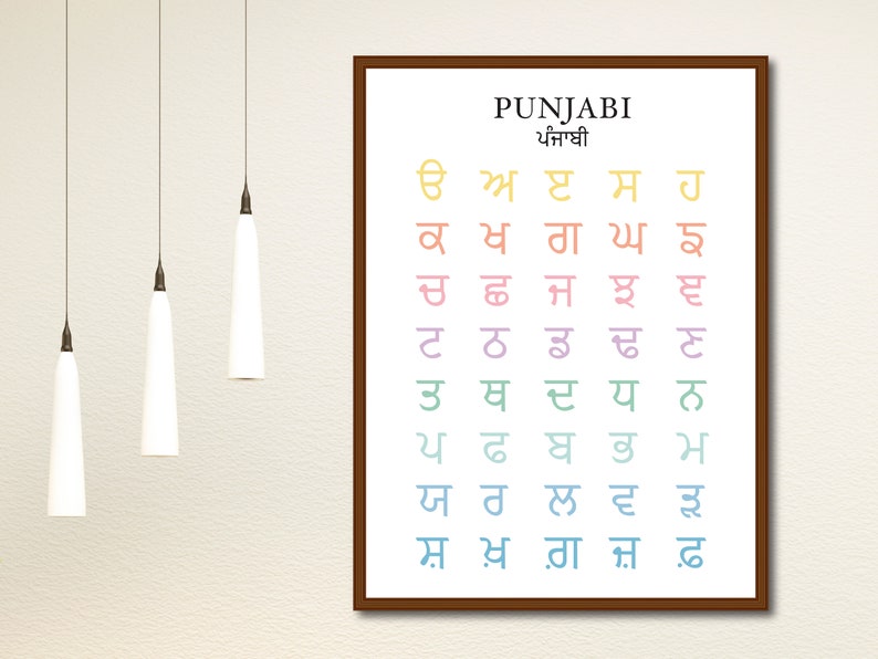Colorful Gurmukhi Alphabet, Sikh, Punjabi, Playroom Decor, Printable ...