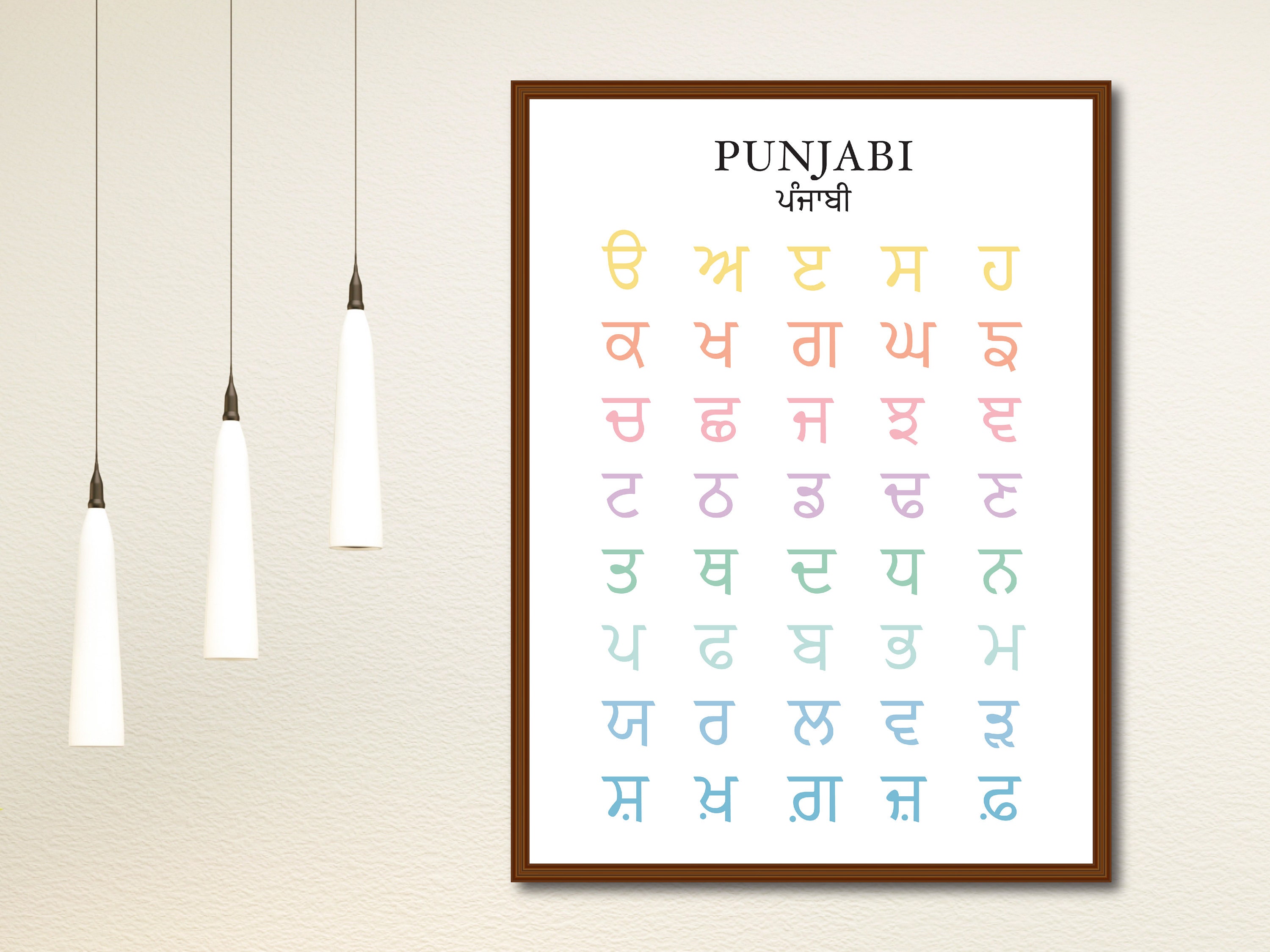 Colorful Gurmukhi Alphabet, Sikh, Punjabi, Playroom Decor, Printable ...