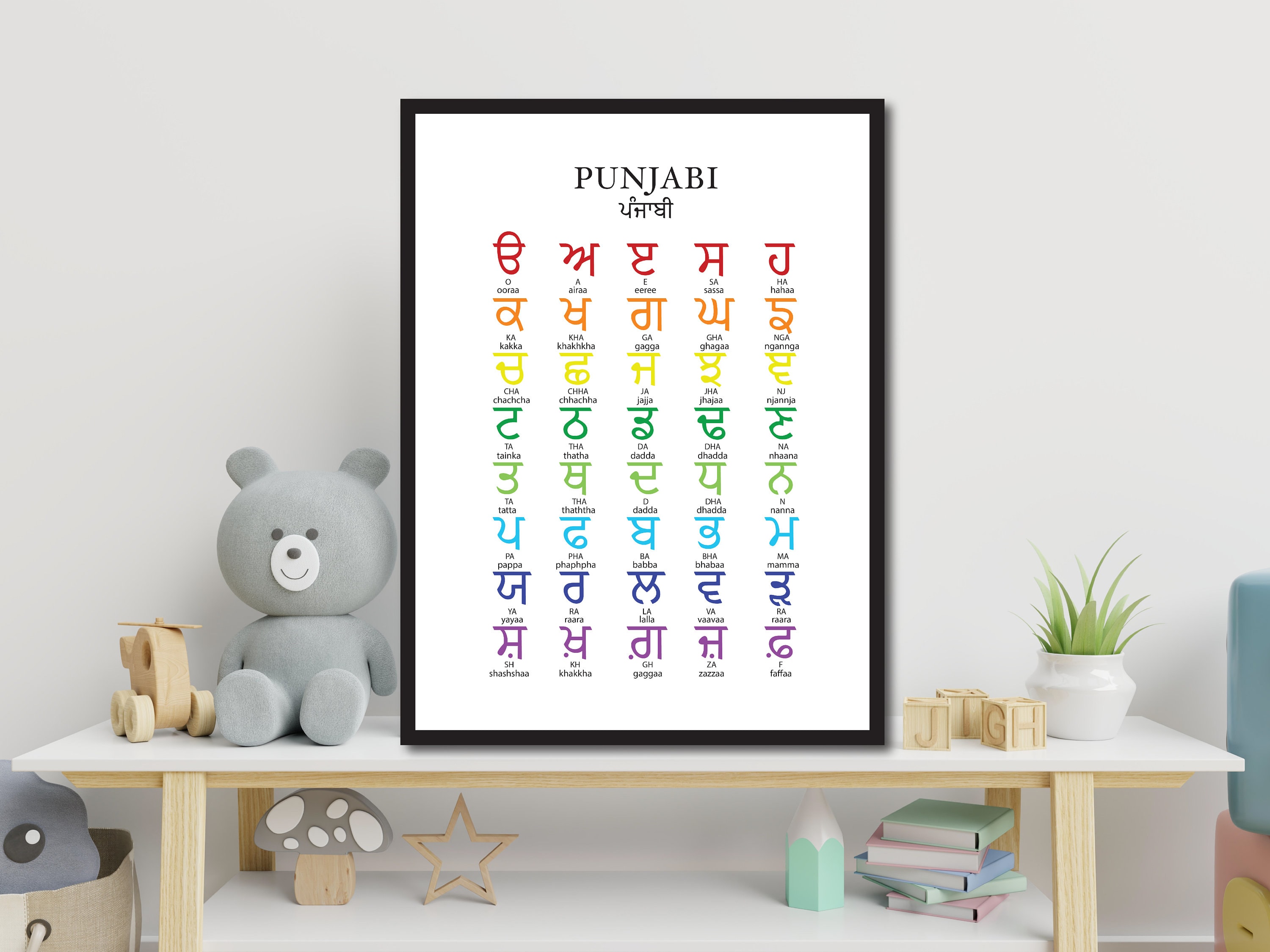 Learn Punjabi Bundle, Rainbow, Educational Punjabi Art, Sikh, Playroom ...