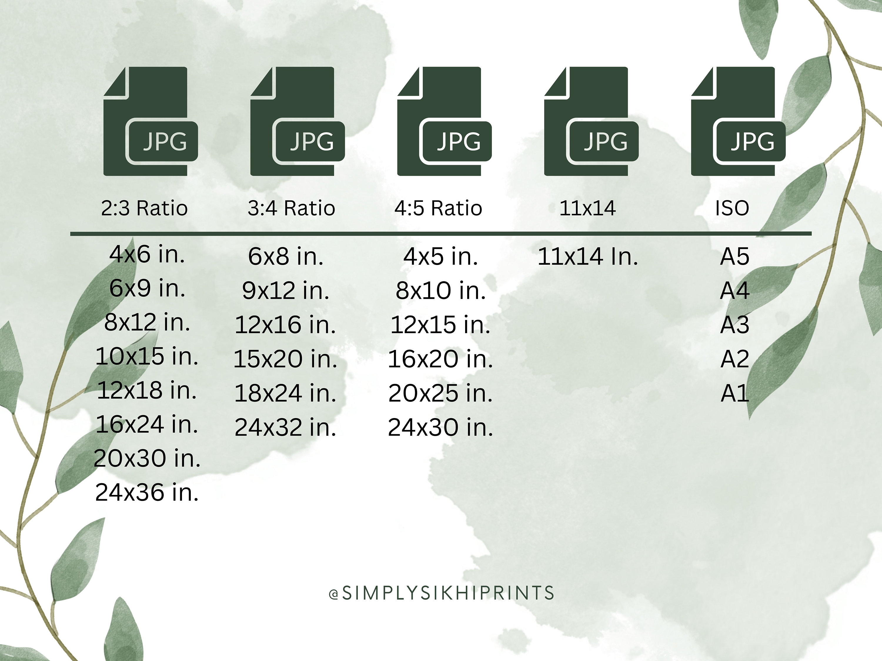 Black Punjabi Alphabet, Sikh, Print, Playroom Decor, Gurmukhi Alphabet ...