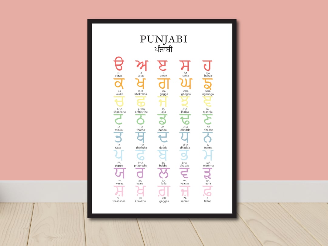 Pastel Punjabi Alphabet, Sikh, Playroom Decor, Print, Gurmukhi Alphabet ...