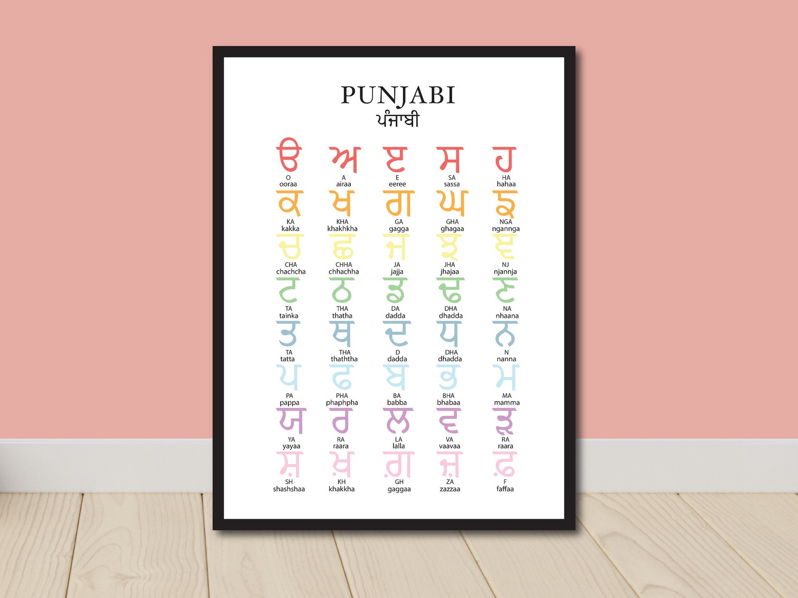 Pastel Punjabi Alphabet, Sikh, Playroom Decor, Print, Gurmukhi Alphabet ...