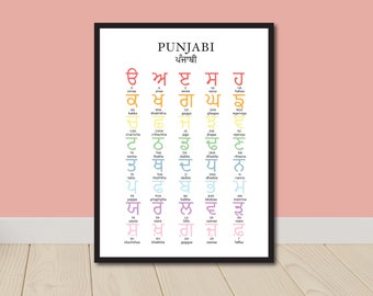 Punjabi (gurmukhi) Alphabet - Etsy Canada