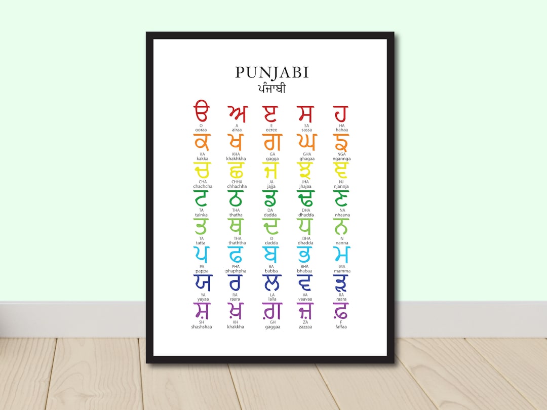 Rainbow Punjabi Alphabet, Sikh, Playroom Decor,print, Gurmukhi Alphabet ...