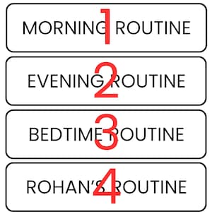 Kids Routine Cards for Wall - Etsy