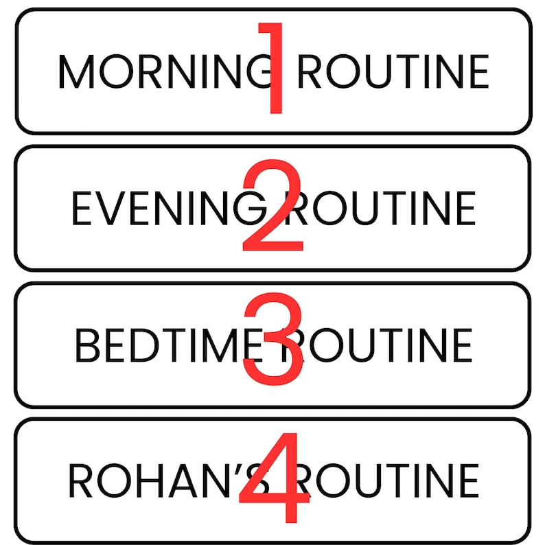 Kids Routine Cards for Wall - Etsy