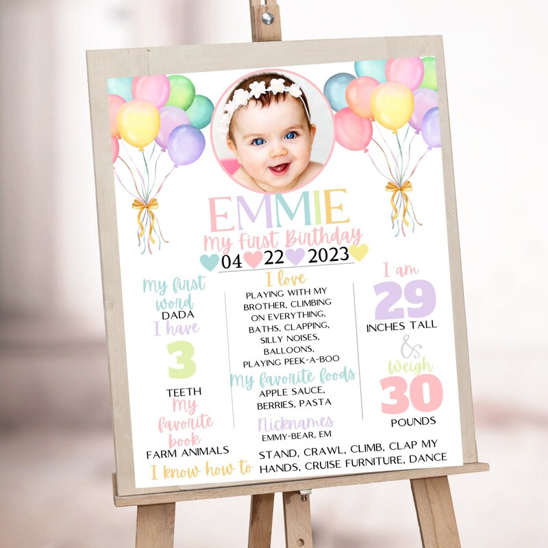 1st Birthday Board - Etsy