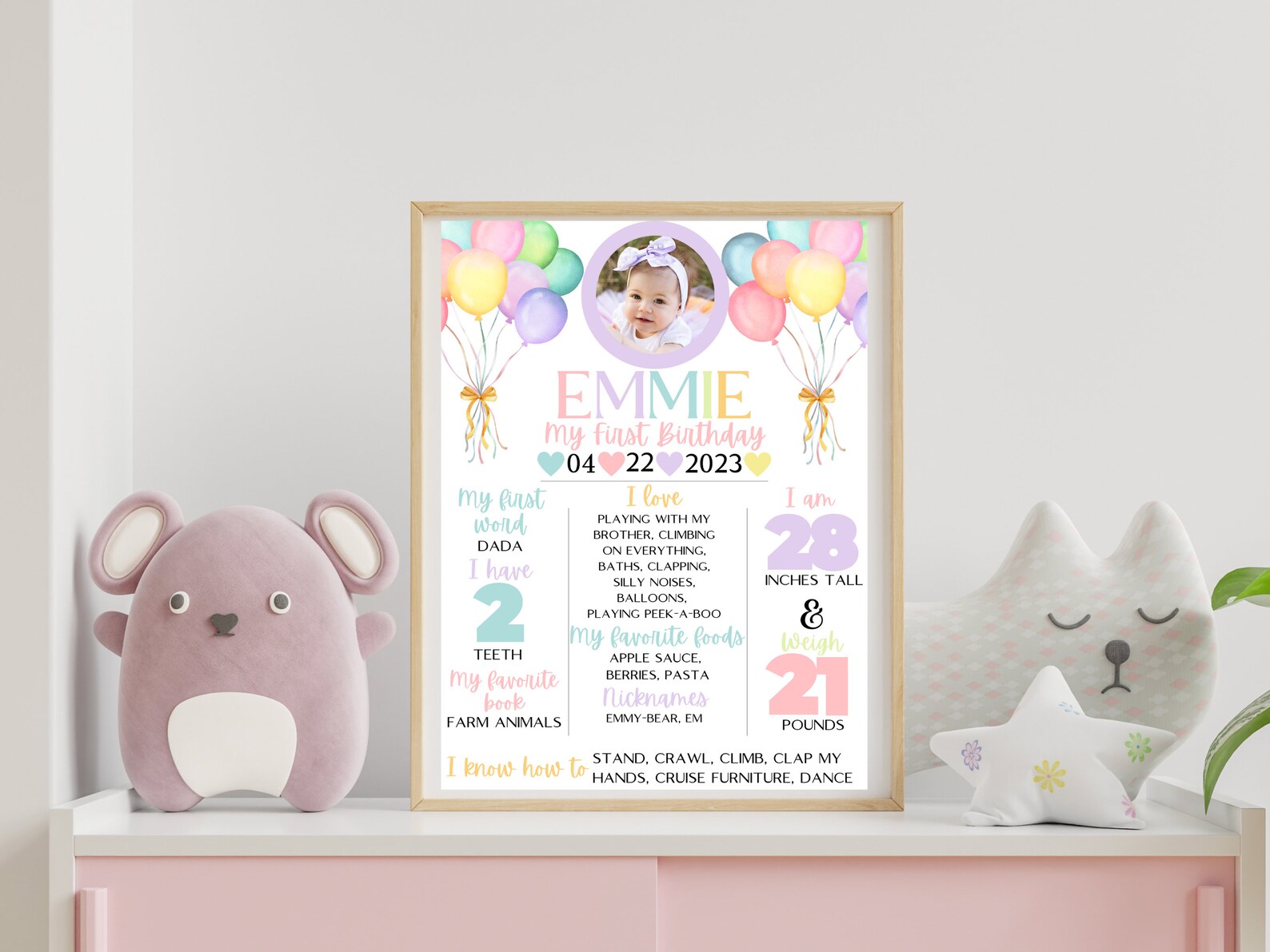 Chalkboard 1st Birthday Sign Pastel First Birthday Milestone Board With ...